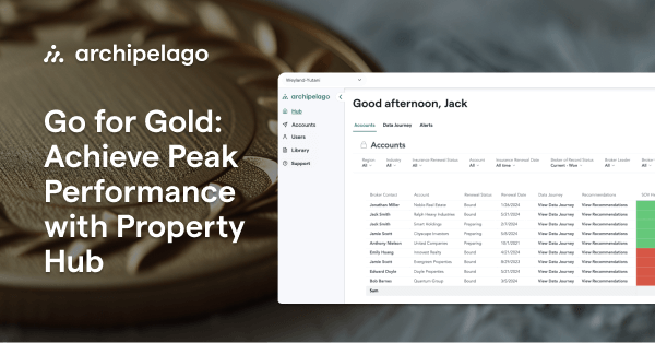 Go for Gold: Help Your Team Achieve Peak Performance with Property Hub